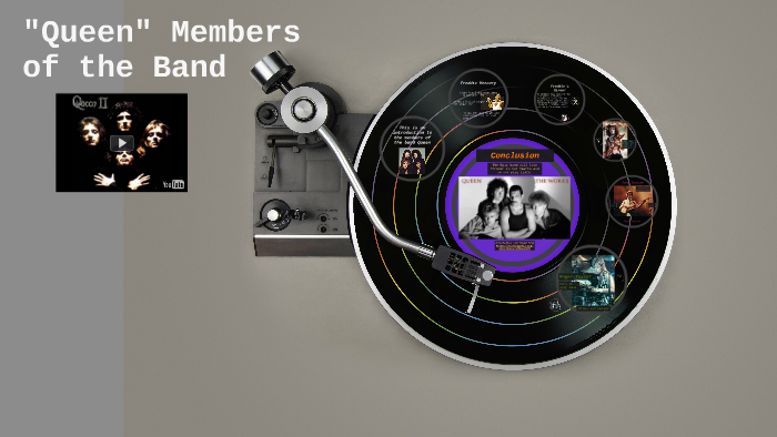 "Queen" Members of the Band by on Prezi