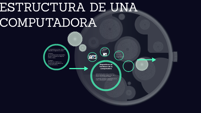 ESTRUCTURA DE UNA COMPUTADORA by Mitzy Martinez alcantara on Prezi