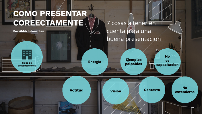 COMO PRESENTAR CORRECTAMENTE by ALDRICH JONATHAN RAMÍREZ CRUZ on Prezi