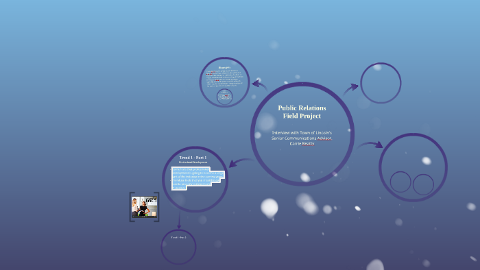 Public Relations Field Project by Brandon Putney on Prezi