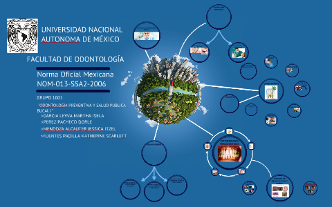 Norma Oficial Mexicana NOM-013-SSA2-2006 by daniel garcia on Prezi