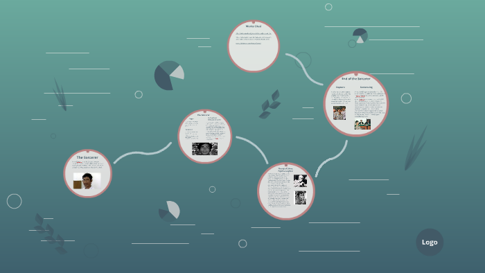The Sorcerer by Michael Murga on Prezi
