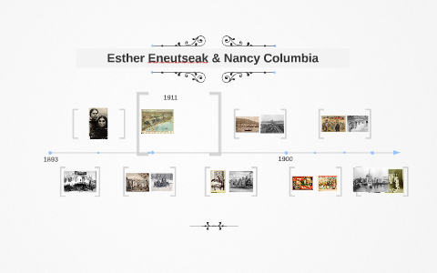 Esther Eneutseak & Nancy Columbia by Emma Campbell on Prezi