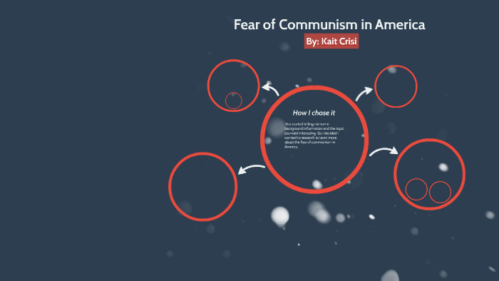 Fear of Communism in America by kait crisi on Prezi