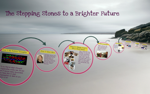 The Stepping Stones by Jennifer Prigge on Prezi