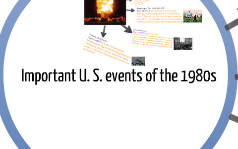 Important U.S. events of the 1980s by madeline hurtado on Prezi