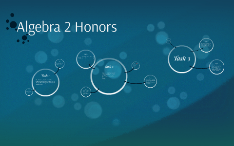 Algebra 2 Honors Project by Yvonne Rodriguez on Prezi
