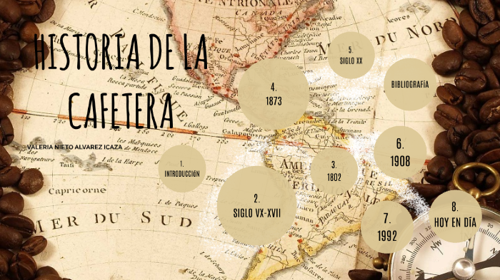 HISTORIA DE LA CAFETERA by Valeria Nieto on Prezi