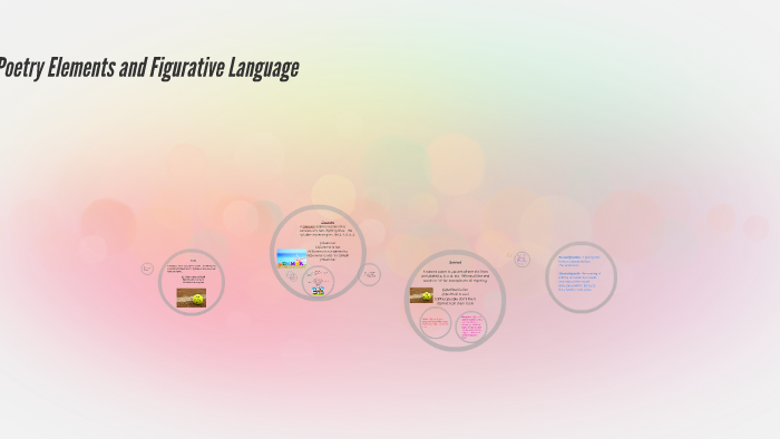 Poetry Elements and Figurative Language by M L on Prezi