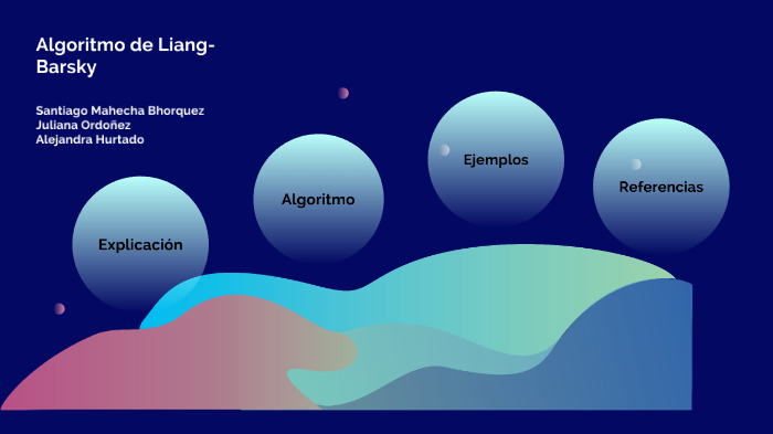 Algoritmo de Liang-Barsky by santiago mahecha bohorquez on Prezi