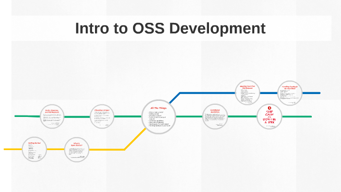 Intro to OSS Development by Jerry D'Antonio on Prezi