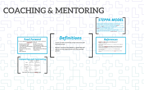 COACHING & MENTORING by Aaryn Prochaska on Prezi