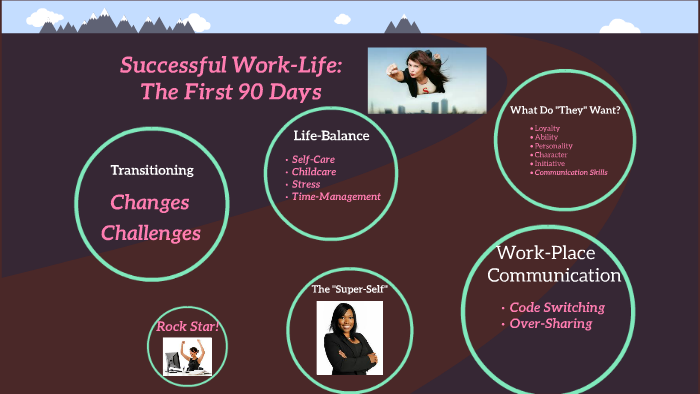 Successful Work-Life Transition by Samantha Shaub on Prezi