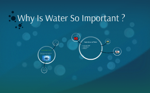 Why Is Water So Important ? by on Prezi