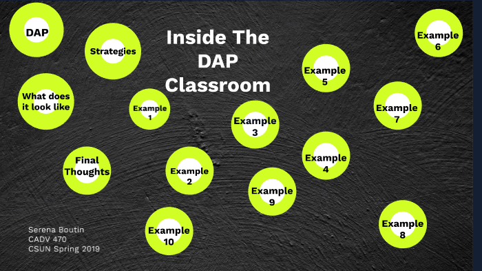 Inside a DAP Classroom by Serena Boutin on Prezi