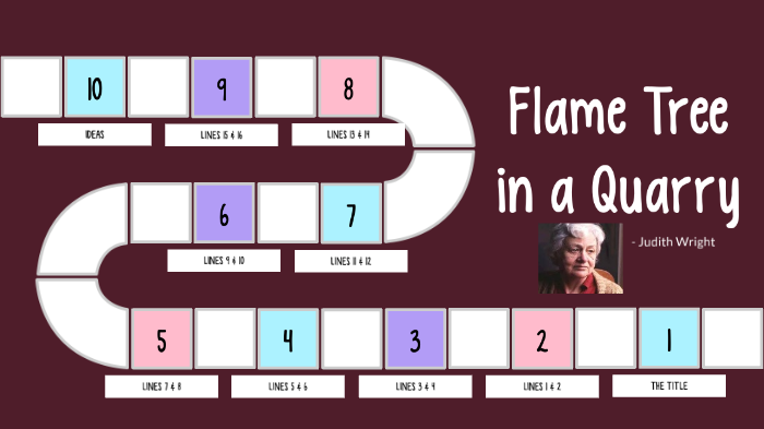 Judith Wright - Flame Tree in a Quarry by Praveena Navaratnam on Prezi