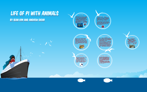 Life Of Pi with animals by Sean Kim on Prezi