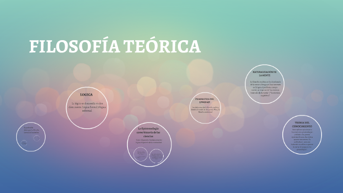 FILOSOFÍA TEÓRICA by Mariana Morales Rodriguez on Prezi