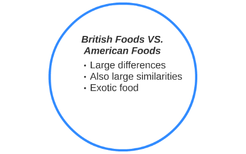 British Foods VS. American Foods by Isaac McElwee on Prezi