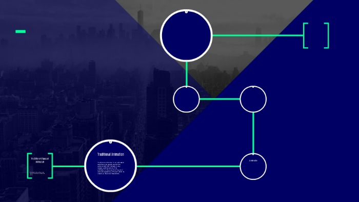 The Different Types of Animation by Danny Balmer on Prezi