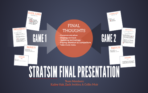 STRATSIM FINAL PRESENTATION by Kailey Hak on Prezi