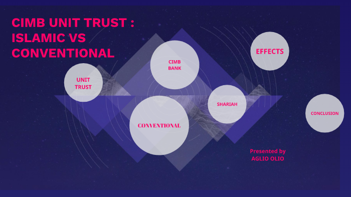 CIMB UNIT TRUST by kyra tee on Prezi