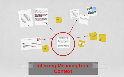 Inferring Meaning from Context by D L on Prezi