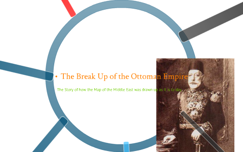 The Break up of the Ottoman Empire by luke fraga on Prezi