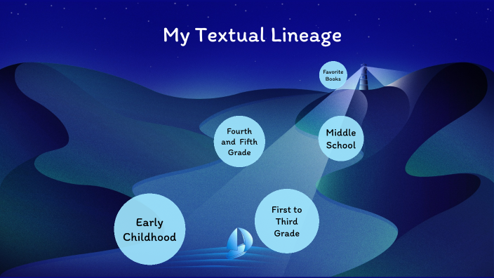 My Textual Lineage by Iris Tong on Prezi