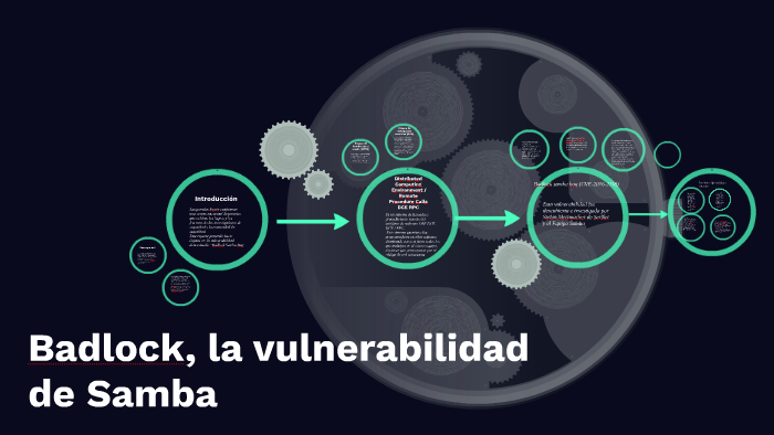 Badlock, la vulnerabilidad de Samba by Jhonatan Pulgarin on Prezi