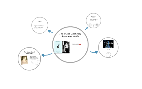 The Glass Castle By Jeannette Walls by on Prezi