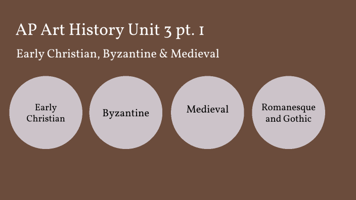 AP Art History Unit 3 pt. 1 by Luisa Martinez on Prezi