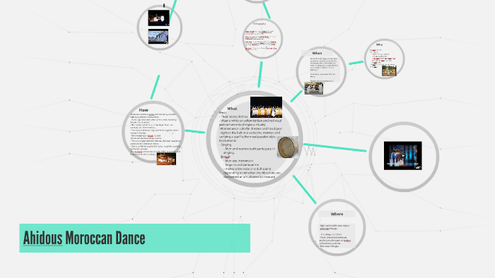 Ahidous Moroccan Dance by Juan Garcia on Prezi