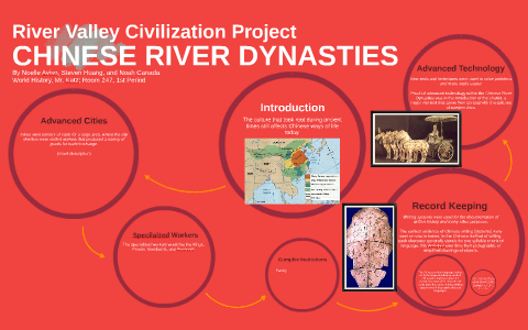 Chinese River Dynasties by Noelle Aviso on Prezi