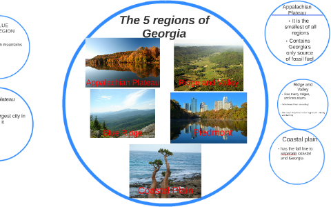 The 5 regions of Georgia by chanse yelverton on Prezi