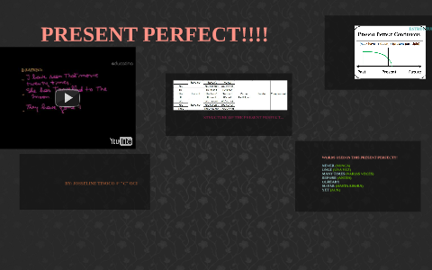 PRESENT PERFECT by on Prezi