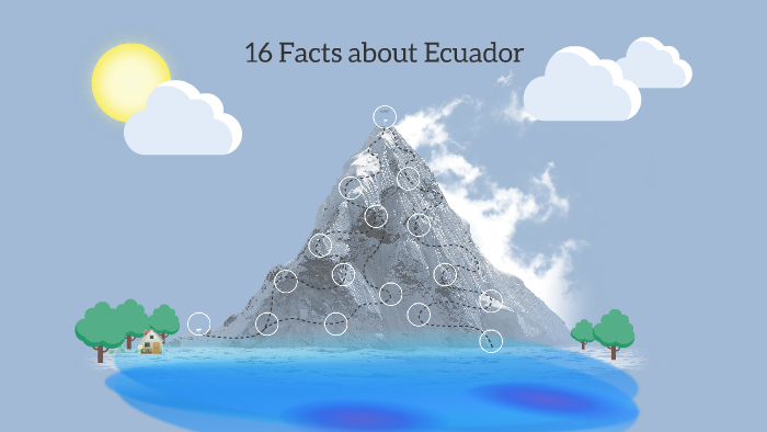 16 Facts about Ecuador by Sarah DiPonio on Prezi