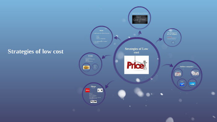 Strategies of Low cost by on Prezi