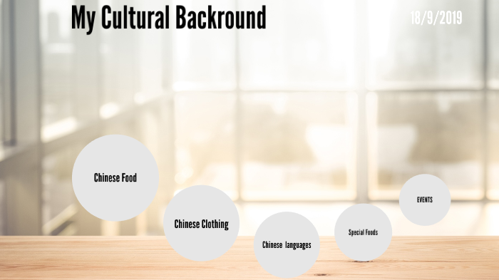 Cultural Backround by Ella Ng on Prezi
