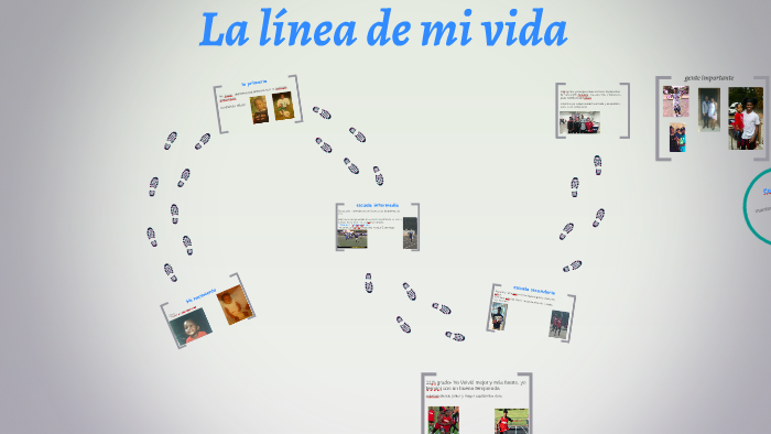 La línea de mi vida by DAMEION CARTER on Prezi