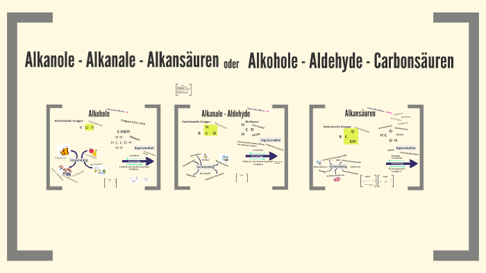 Alkohole - Alkanale - Alkanole by Franz Storandt on Prezi