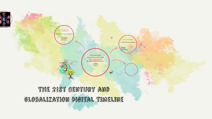 The 21st Century and Globalization Digital Timeline by alexis dunston ...