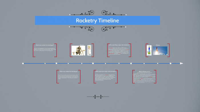 Rocketry Timeline by Zeke Myers on Prezi