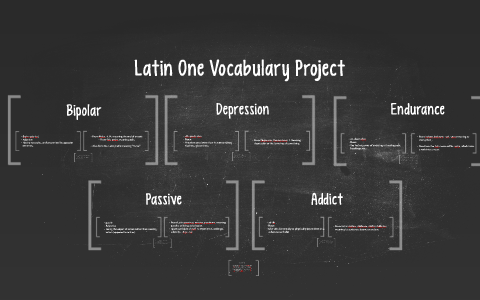 Latin One Vocabulary Project by Amelia Lappenbusch on Prezi