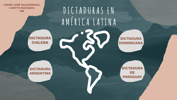 Dictaduras en América Latina by maria jose saldarriaga clavijo on Prezi