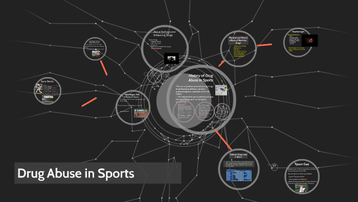Drug Use in Sports by on Prezi