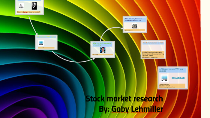 Who invented the first stock ticker by Gaby Lehmiller on Prezi