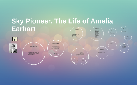 Sky Pioneer. The Life of Amelia Earhart by Dylan Iwan on Prezi