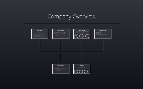 Name: The Entertainment Software Association (ESA) by Mia Gutierrez on ...