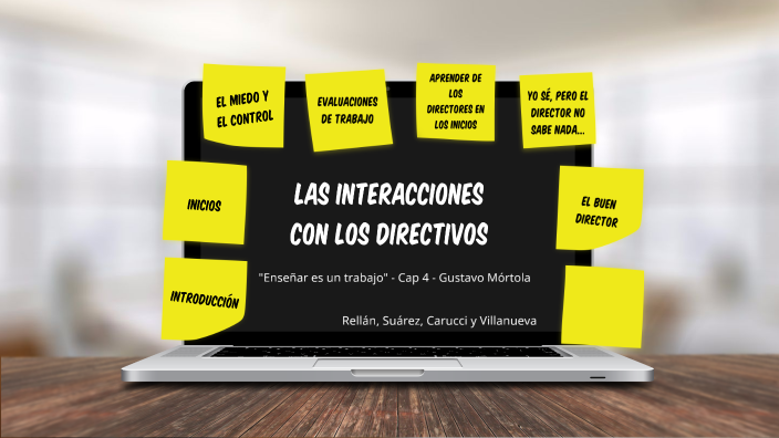 Cap 4 - Identidad laboral e interacciones by Daiana Villanueva on Prezi